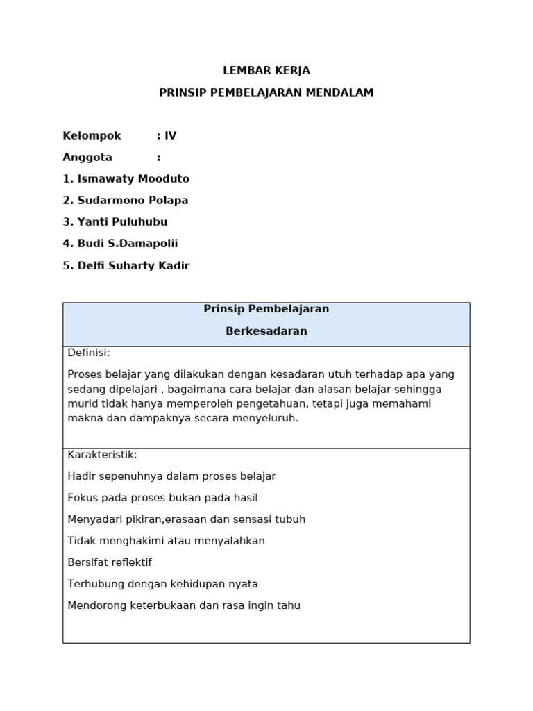 LK - Pengalaman Belajar PM | PDF