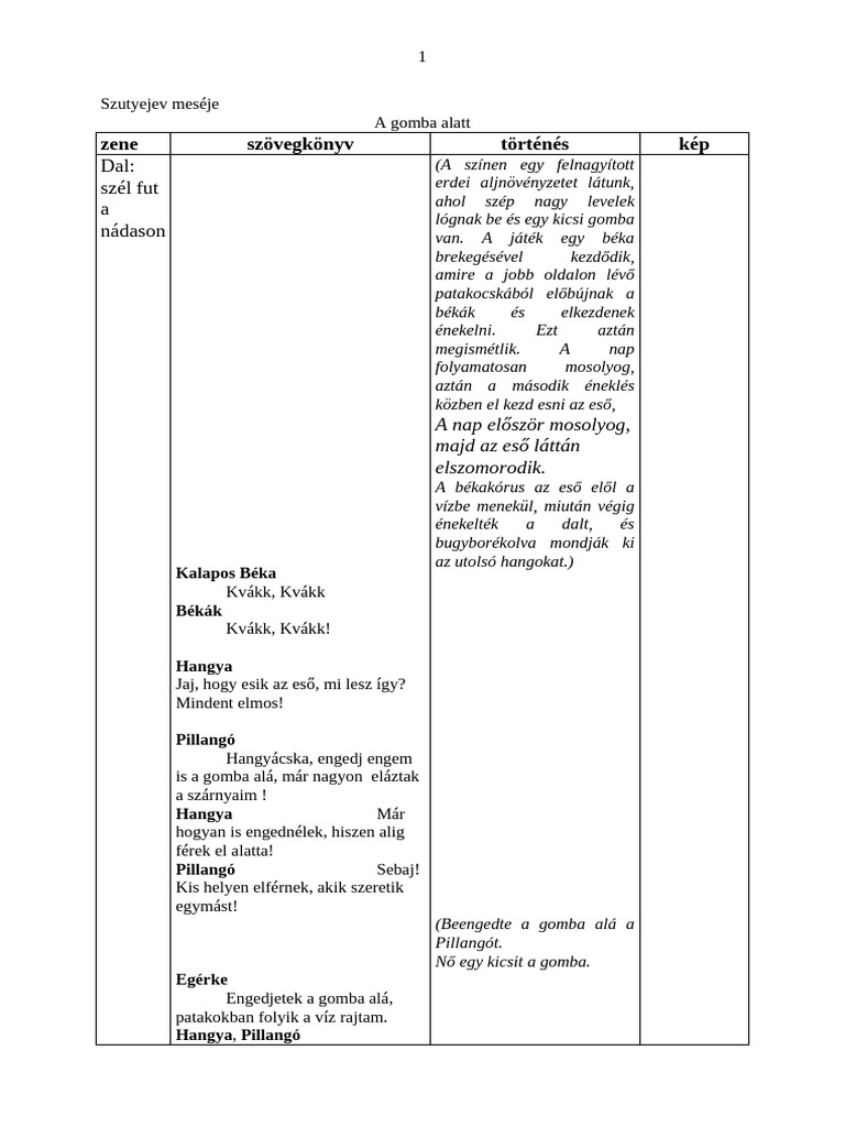 A Gomba Alatt Forgatókönyve 3. Osztályosoknak | PDF