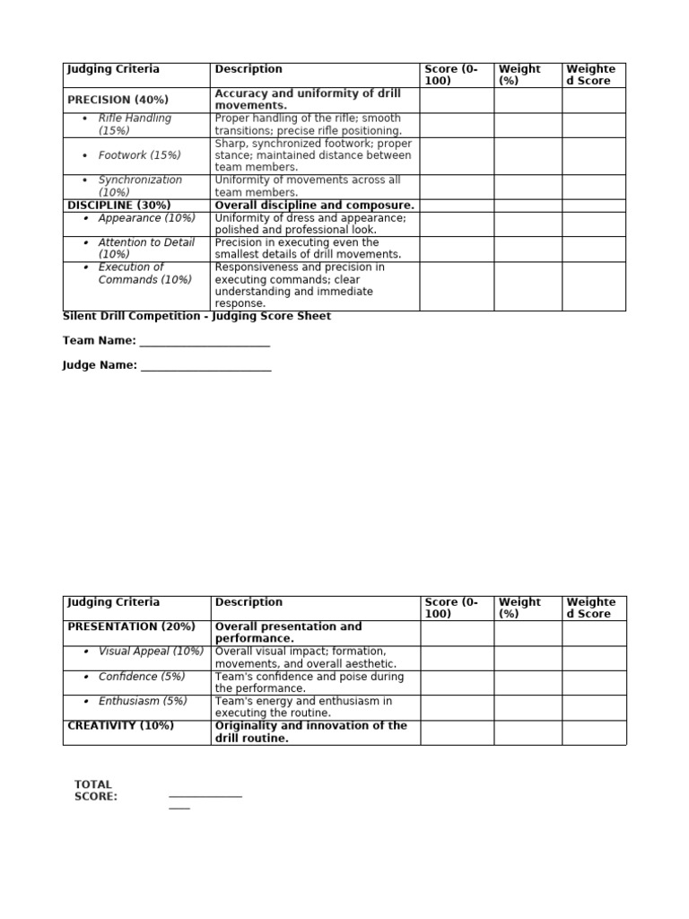 Silent Drill Competition Judging Score Sheet | PDF