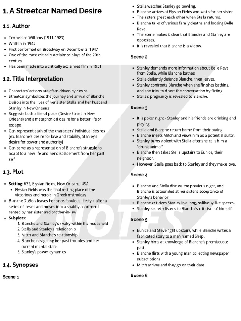 A Streetcar Named Desire Summarised Notes | PDF