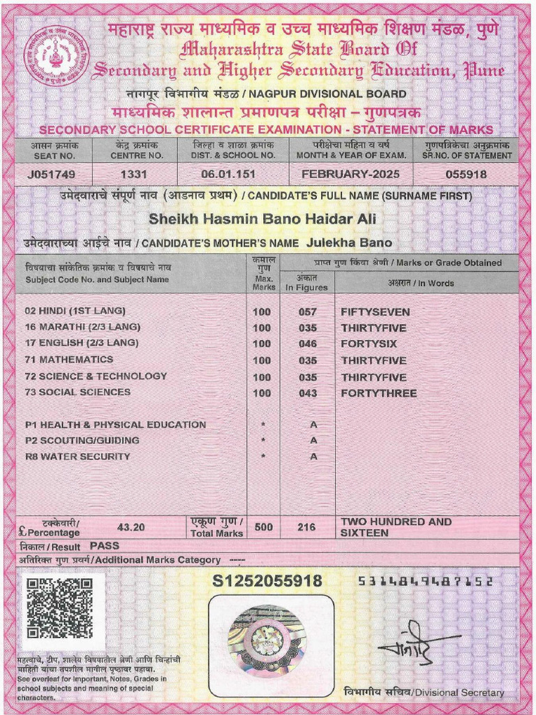 Hasmin SSC Result | PDF