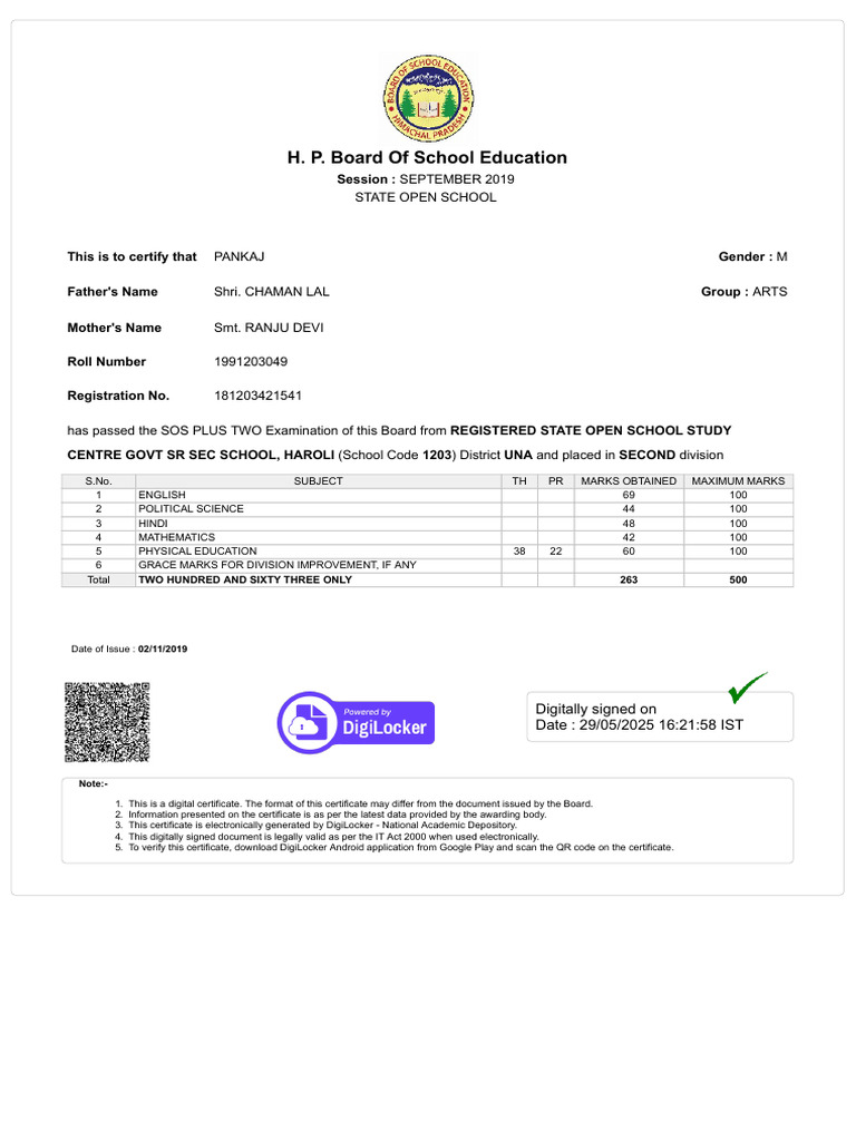 Plus Two Certificate - H.P. Board | PDF