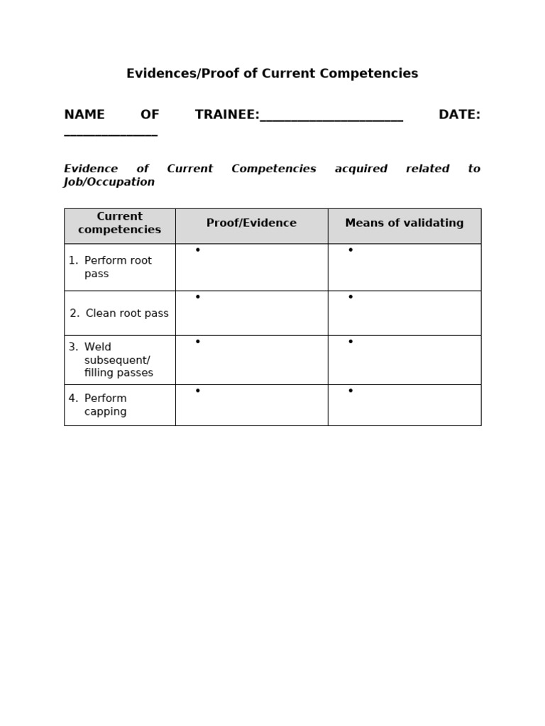 Evidences Proof of Current Competencies | PDF