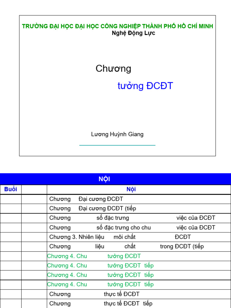 Ice2022 Ch4 - Chu Trinh Ly Tuong DCDT | PDF