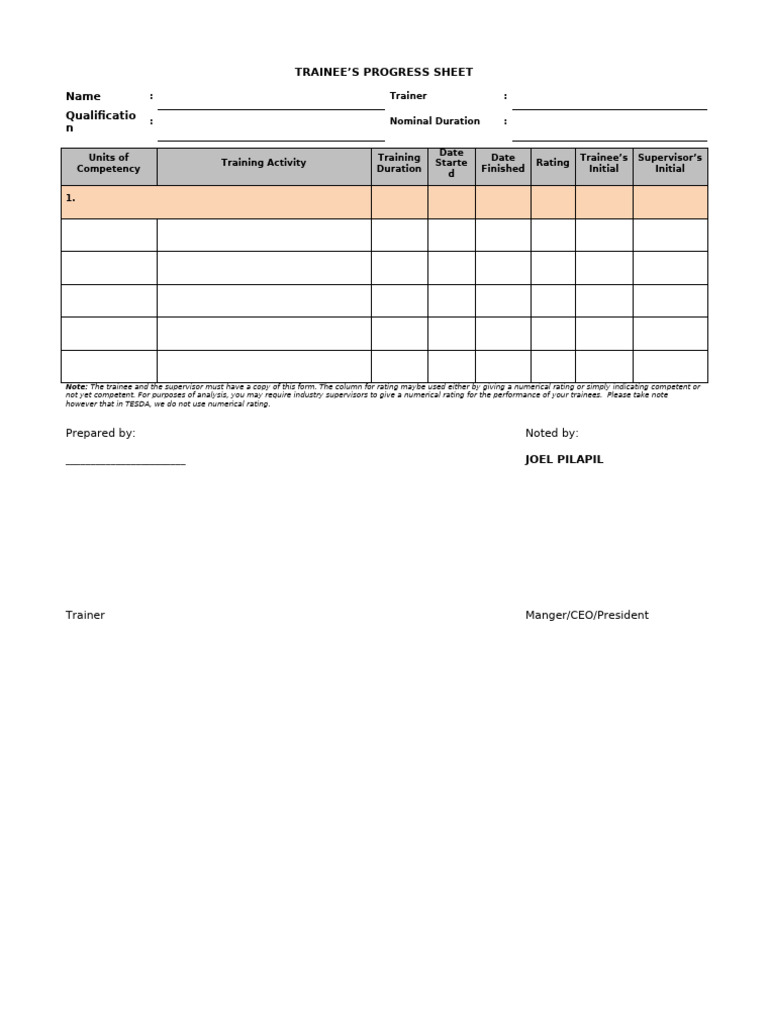 Trainee Progress | PDF