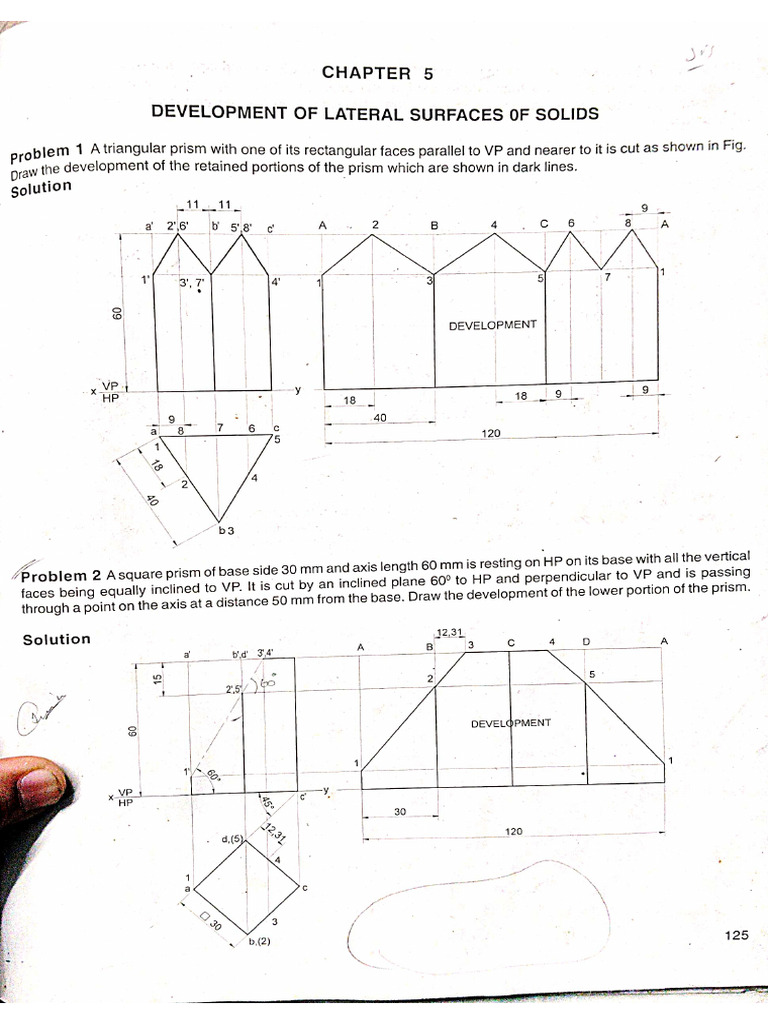 CAED Development | PDF