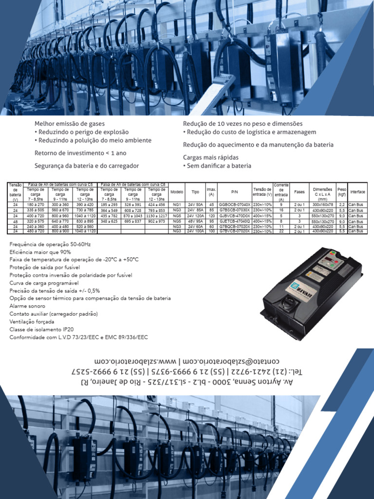 Folder ZIVAN Compressed | PDF | Ambiente natural | Ambiente