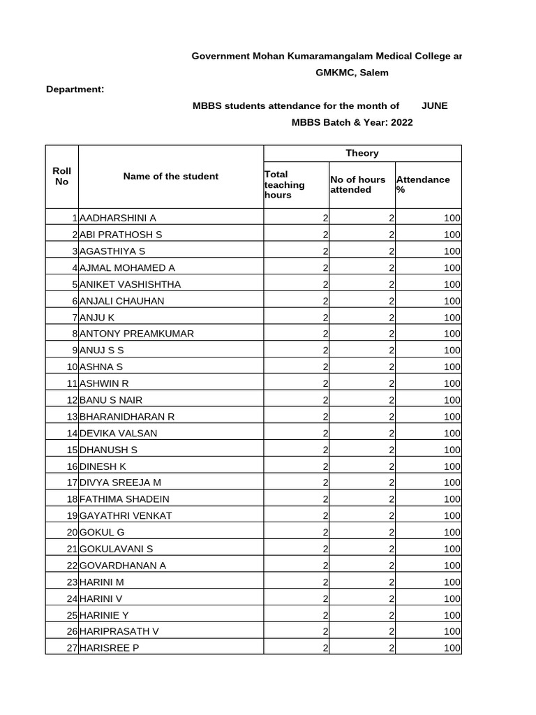MBBS Student Attendance JUNE | PDF
