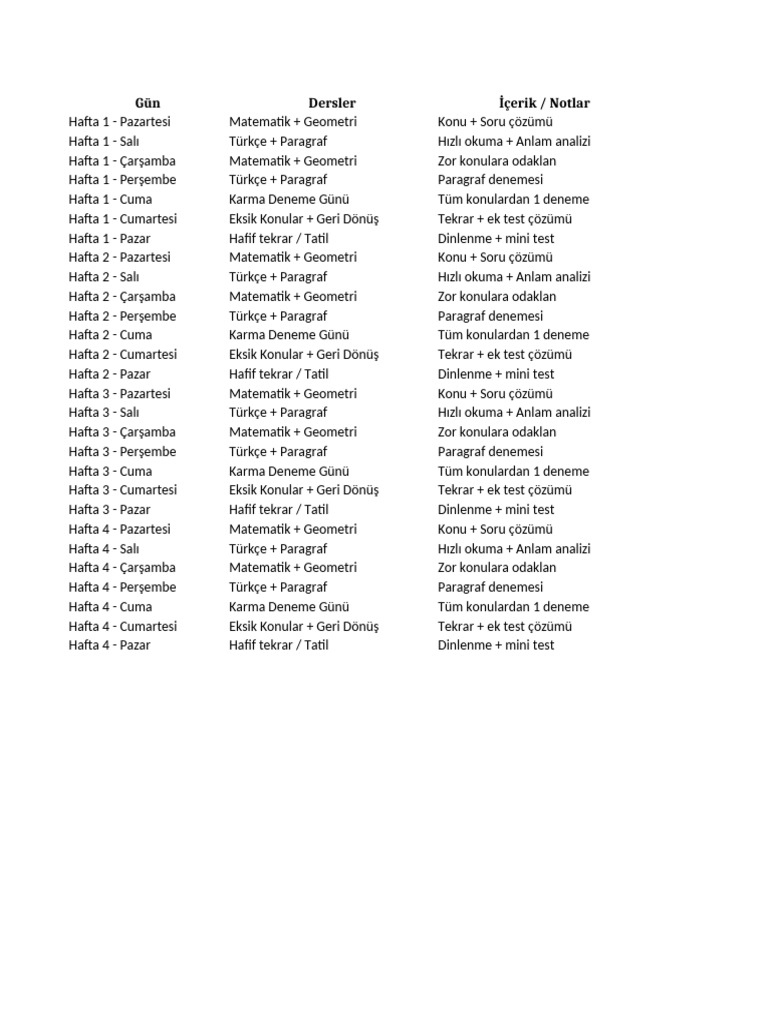 DGS Aylik Calisma Plani | PDF