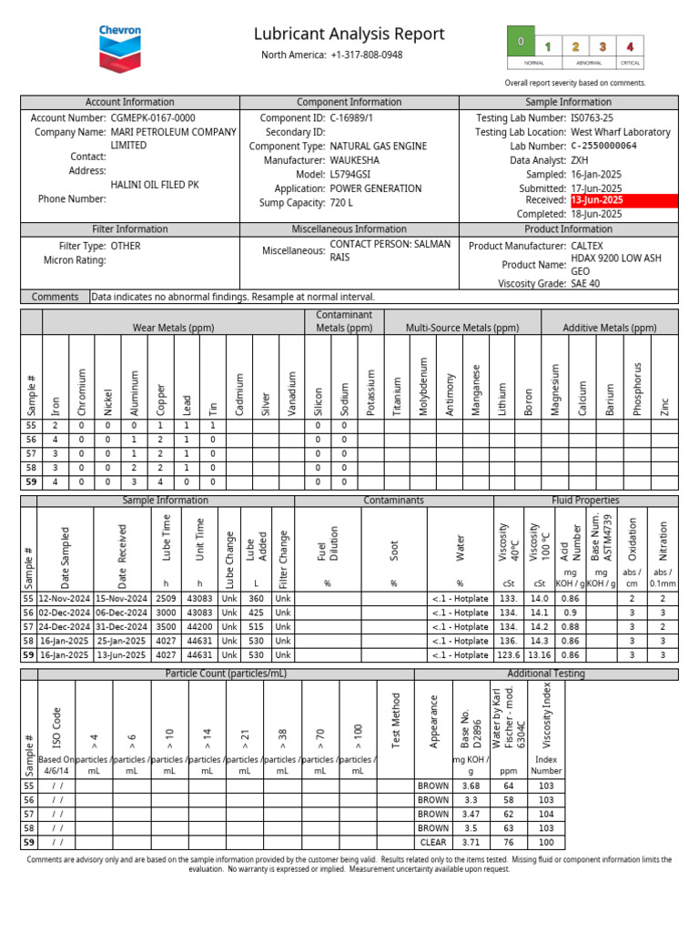 Lubricant Analysis Report: H H L % % % CST CST MG Koh / G MG Koh / G ...