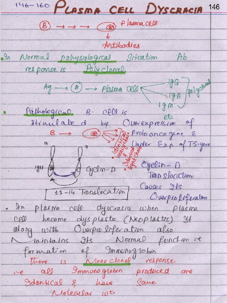Plasma Cell Dyscrasias | PDF
