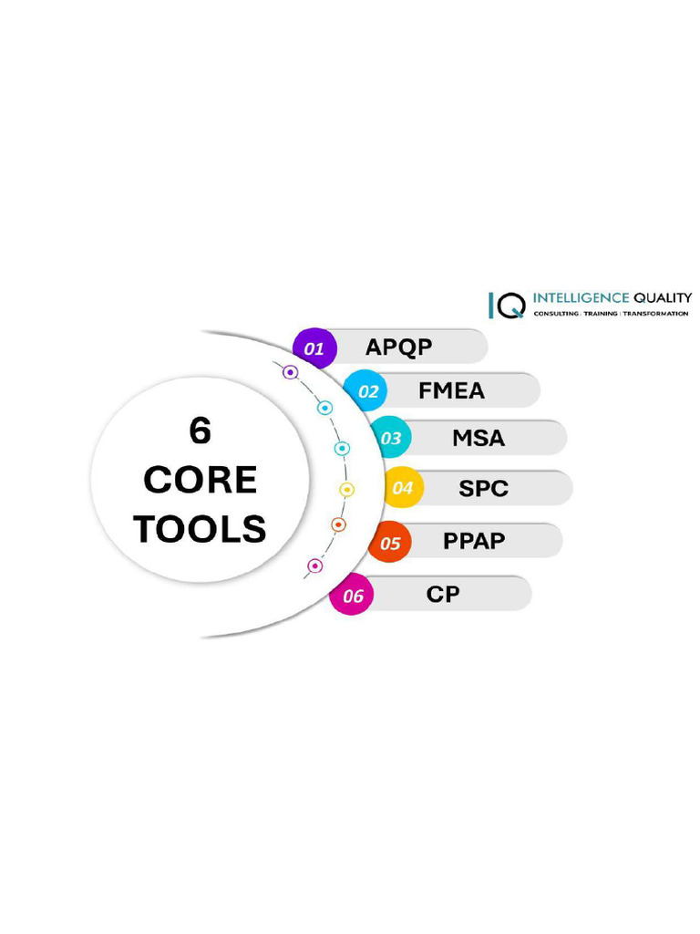Quality Six Quality Tools | PDF