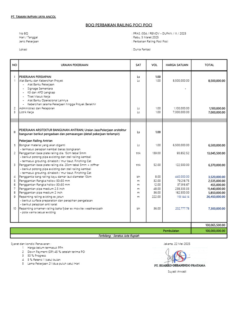 Perbaikan Railing Poci Poci Dufan 2025 | PDF