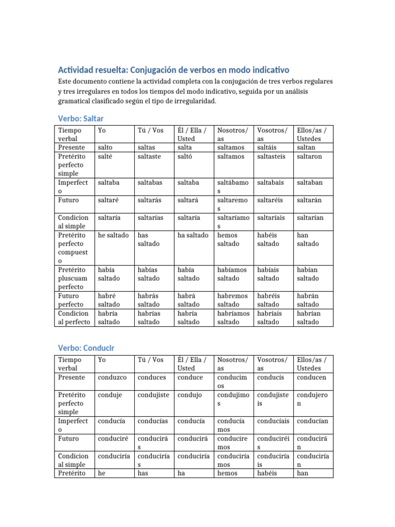 Conjugación de verbos en indicativo | PDF | Verbo | Mecánica del lenguaje