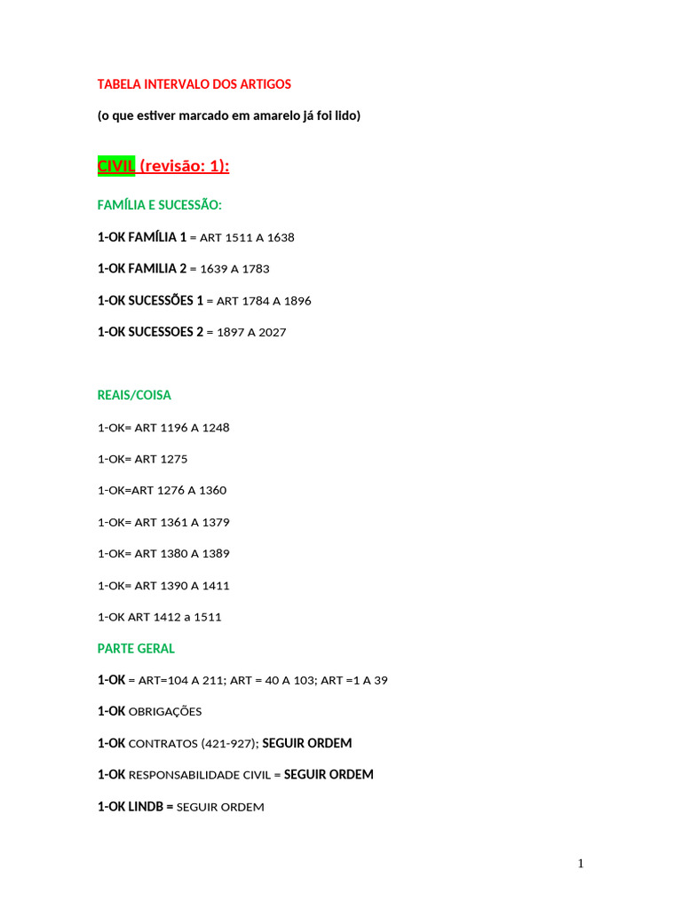 Tabela Intervalo Dos Artigos Nova | PDF