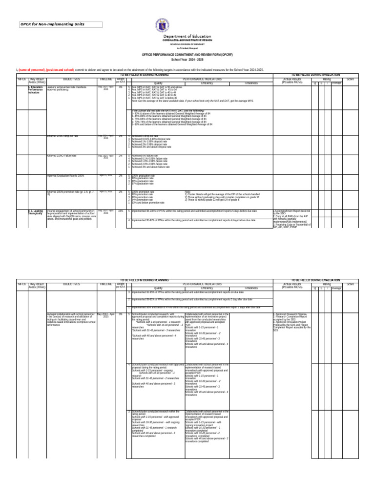 OPCRF Guidelines for 2024-2025 School Year | PDF | Innovation