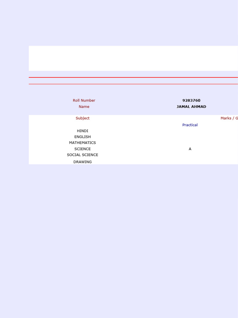 Marksheet High School | PDF