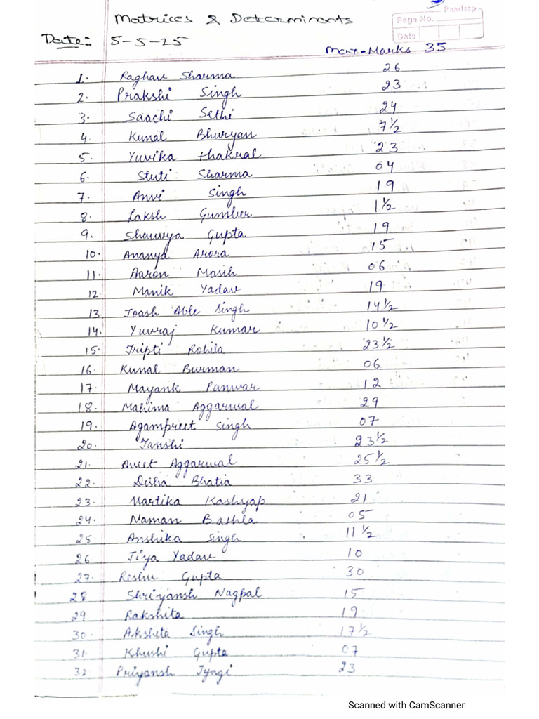 Test Marks (Mat & Det) Yutuuuugyyyyyhhhh | PDF