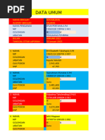 Contoh Blangko TPP | PDF