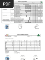 Format Laporan Triwulan K3L P2K3 Ke Disnaker Setempat | PDF