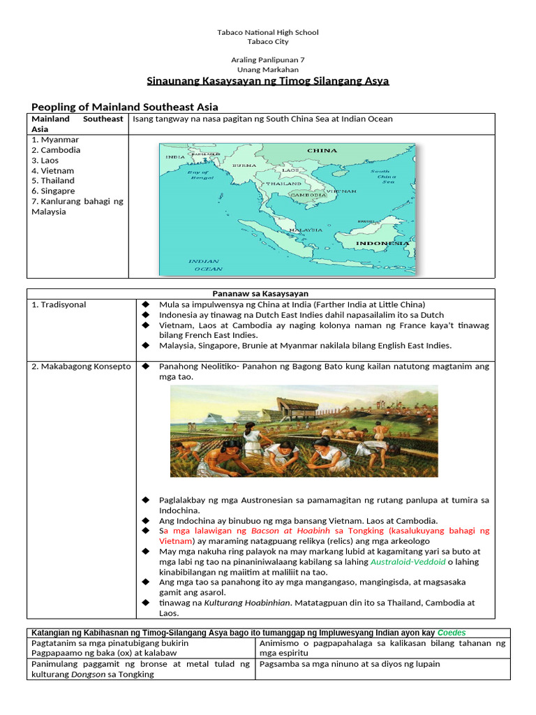 Handouts For AP7 Week 6 7 | PDF