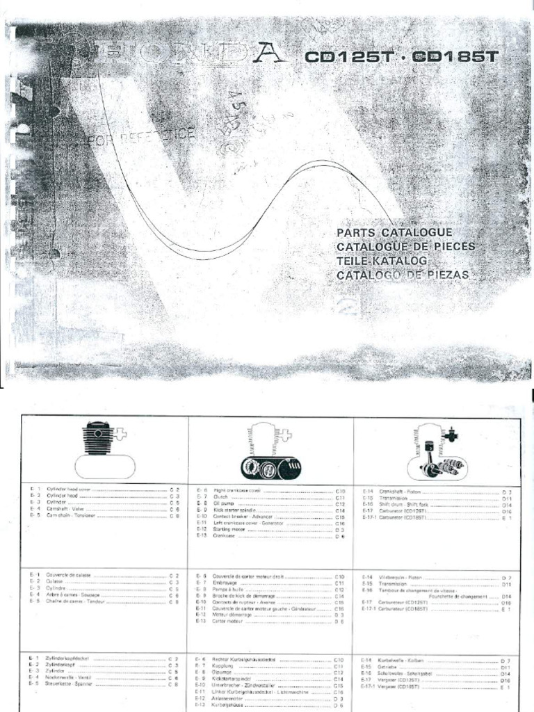 Honda CD185 Twin Manual Part 1 | PDF