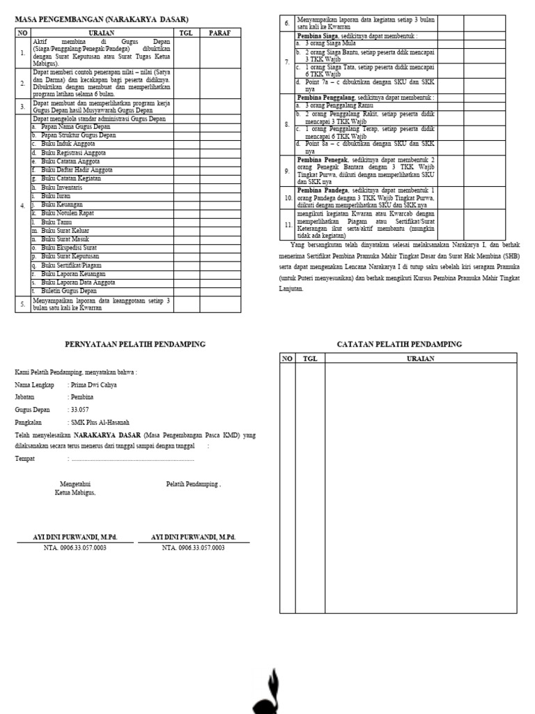 Administrasi Gudep Narakarya Dasar - Prima Dwi Cahya | PDF