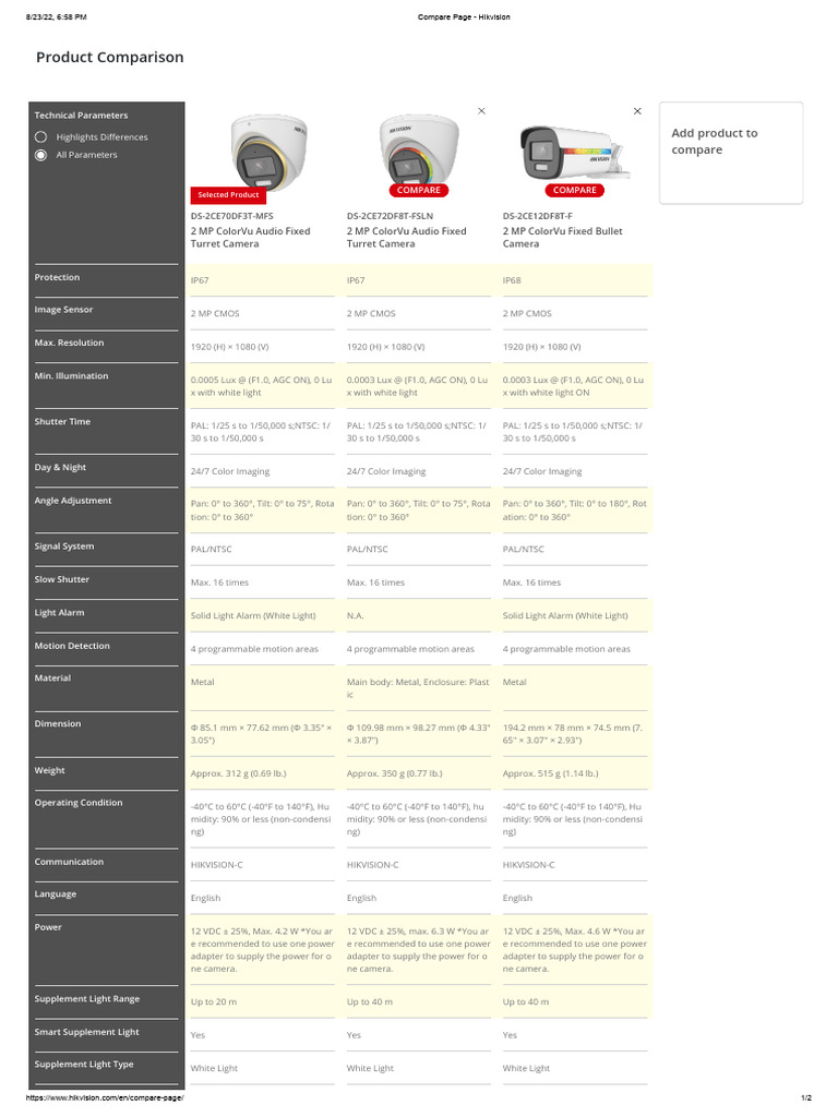 Hikvision Camera Comparison Guide | PDF | Frame Rate | Field Of View