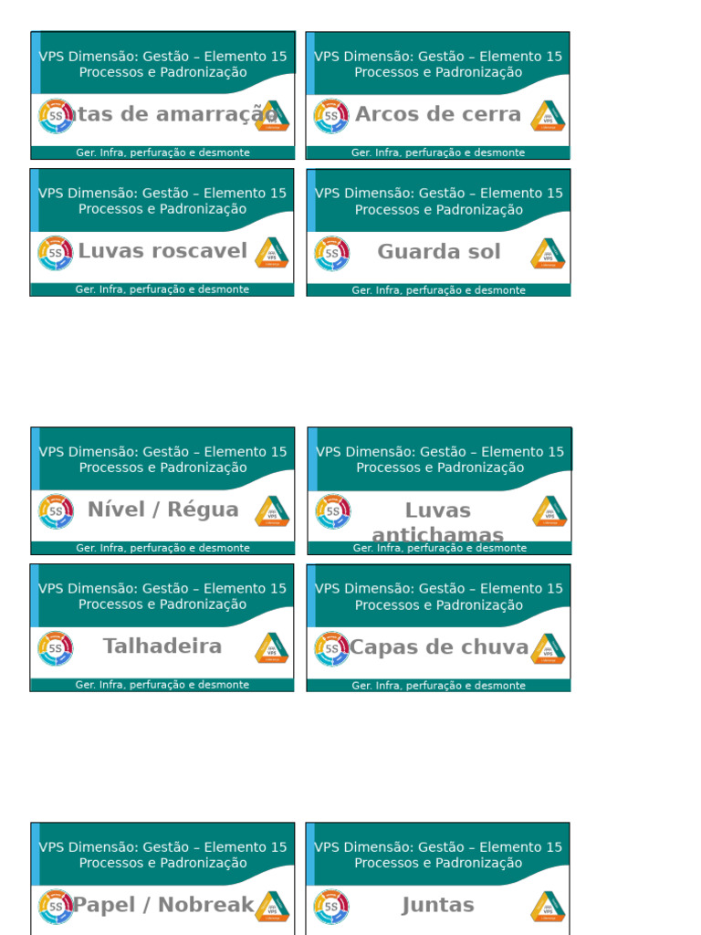 Etiquetas Da Sala de FERRAMENTAS NSI | PDF