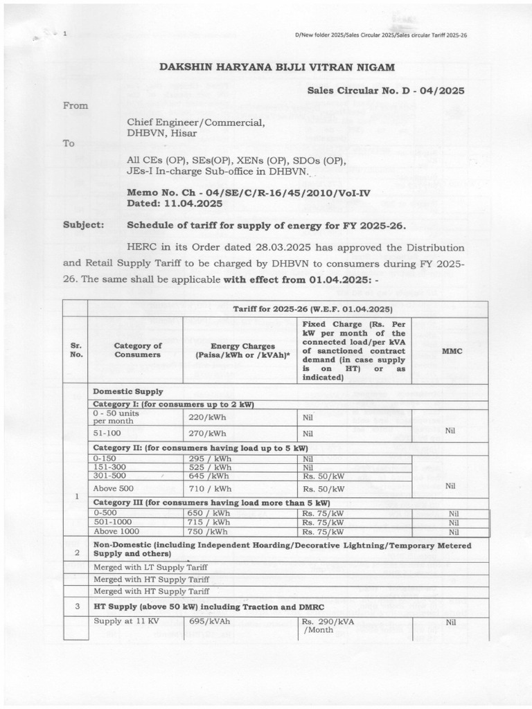 DHBVN Sales Circular 04 - D - 2025 | PDF