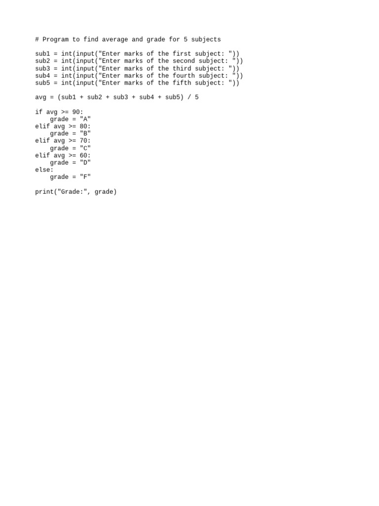 # Program To Find Average and Grade | PDF