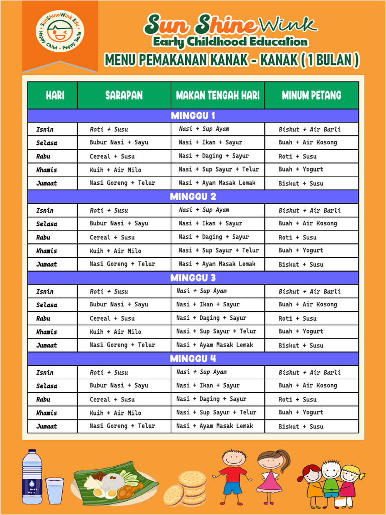 Menu Pemakanan Kanak-Kanak (1 Bulan) | PDF