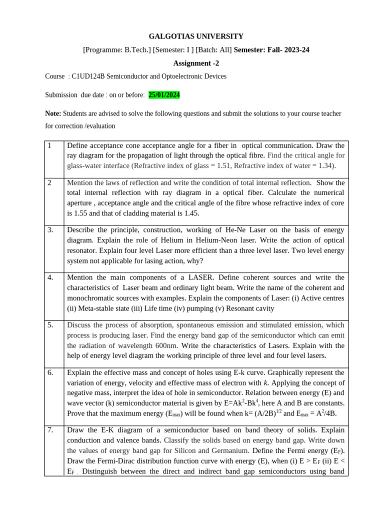 Assignment-2 Semiconductor and Optoelectronics Dives | PDF | Laser | Optical Fiber