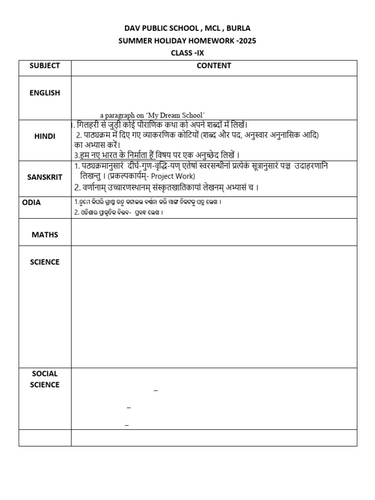 Class IX Summer Homework 2025 | PDF | Physics | Applied And ...