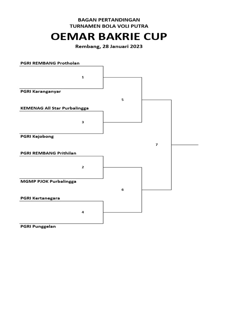 Bagan Voli Oemar Bakrie CUP | PDF