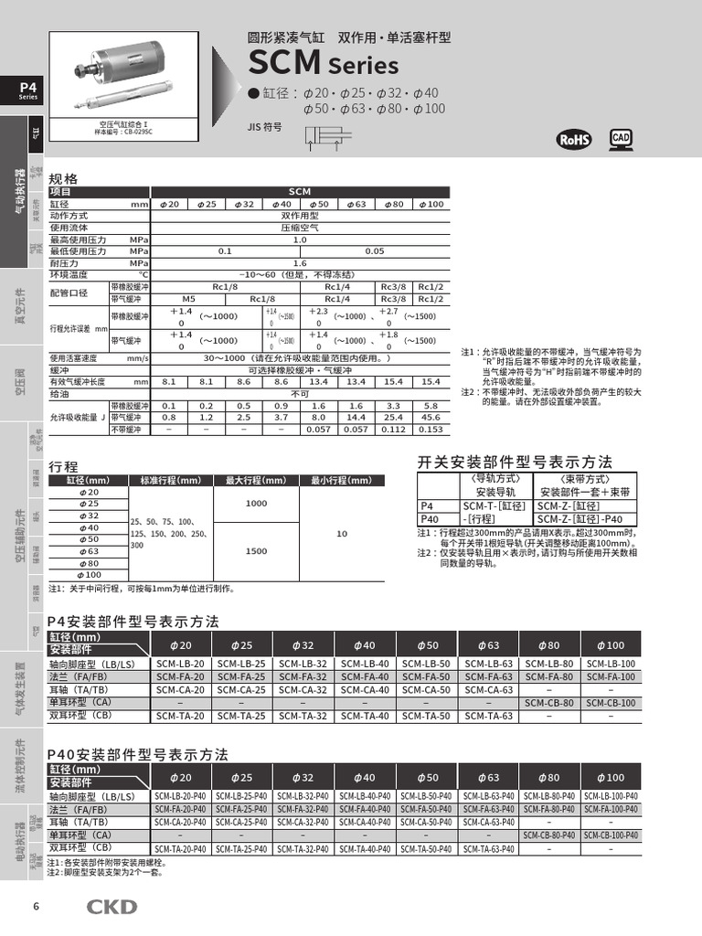 SCM-P4※系列 (二次电池制造工序用) 规格・型号表示方法 (0.6MB) | PDF
