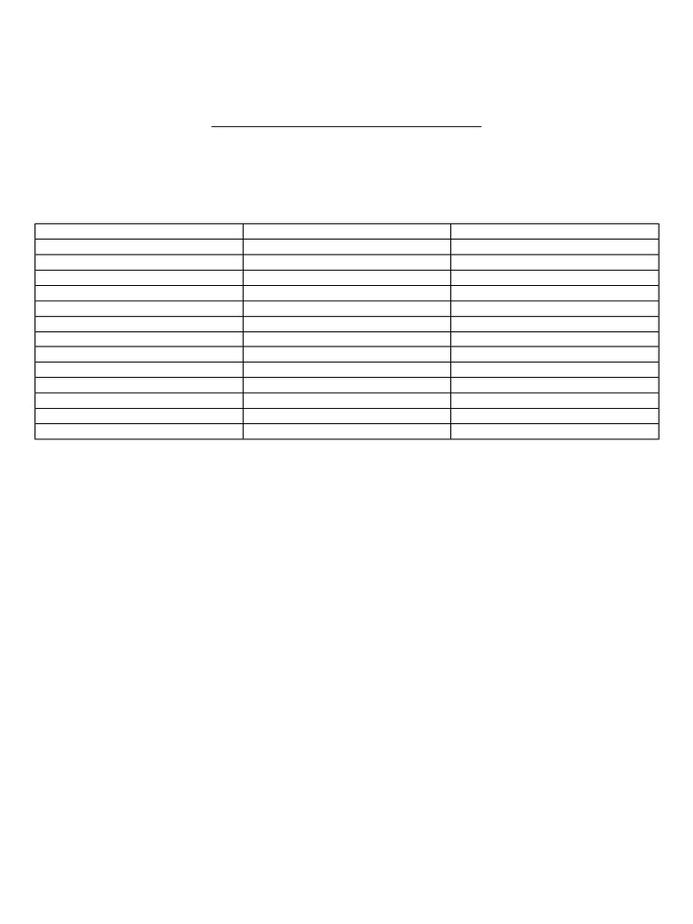 Individual GPF Report 2024 | PDF