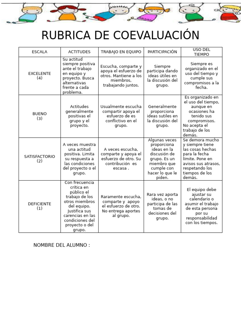 Rubrica de Coevaluación | PDF