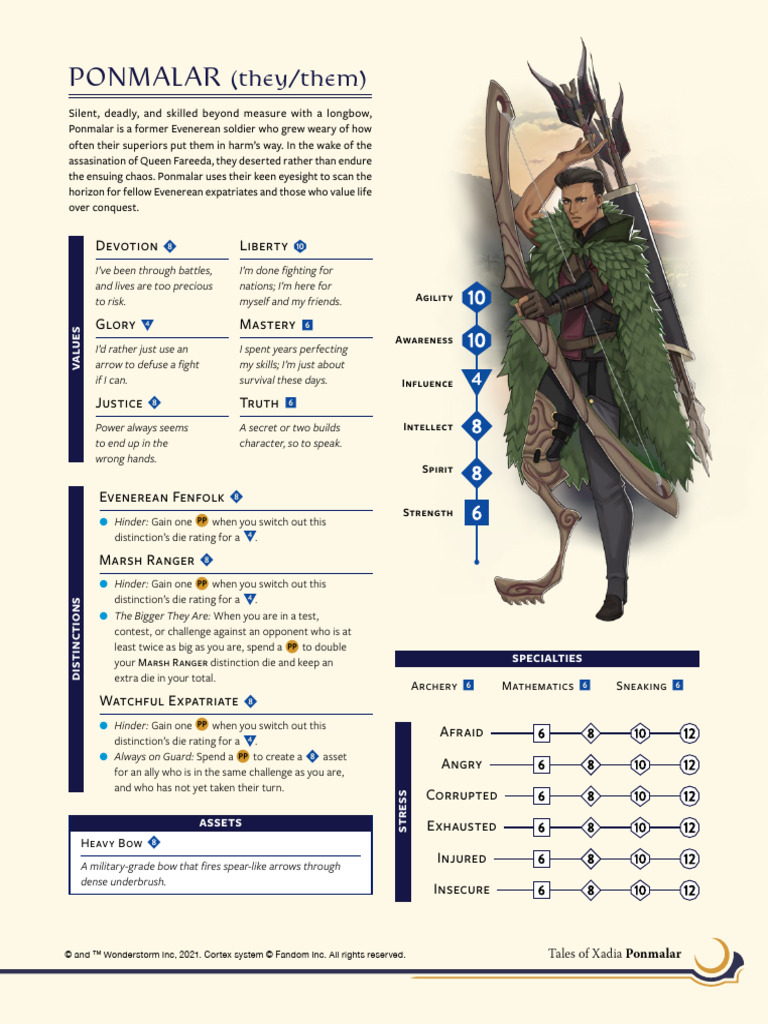 TalesOfXadia CharacterJournal Ponmalar | PDF