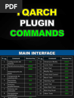 Revit Shortcuts Cheat Sheet | PDF | Software | Software Engineering