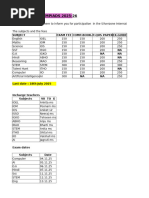 Silverzone Olympiad 2025-26 | PDF