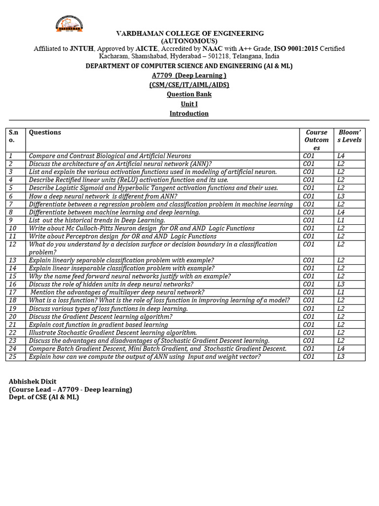 Deep Learning Question Bank for CSE | PDF | Machine Learning ...