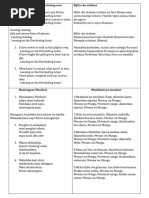 Tenzi Za Rohoni | PDF