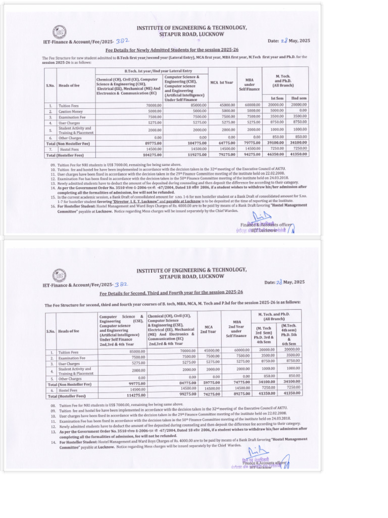 Fee Structure 2025-26 - Institute of Engineering & Technology, Lucknow ...