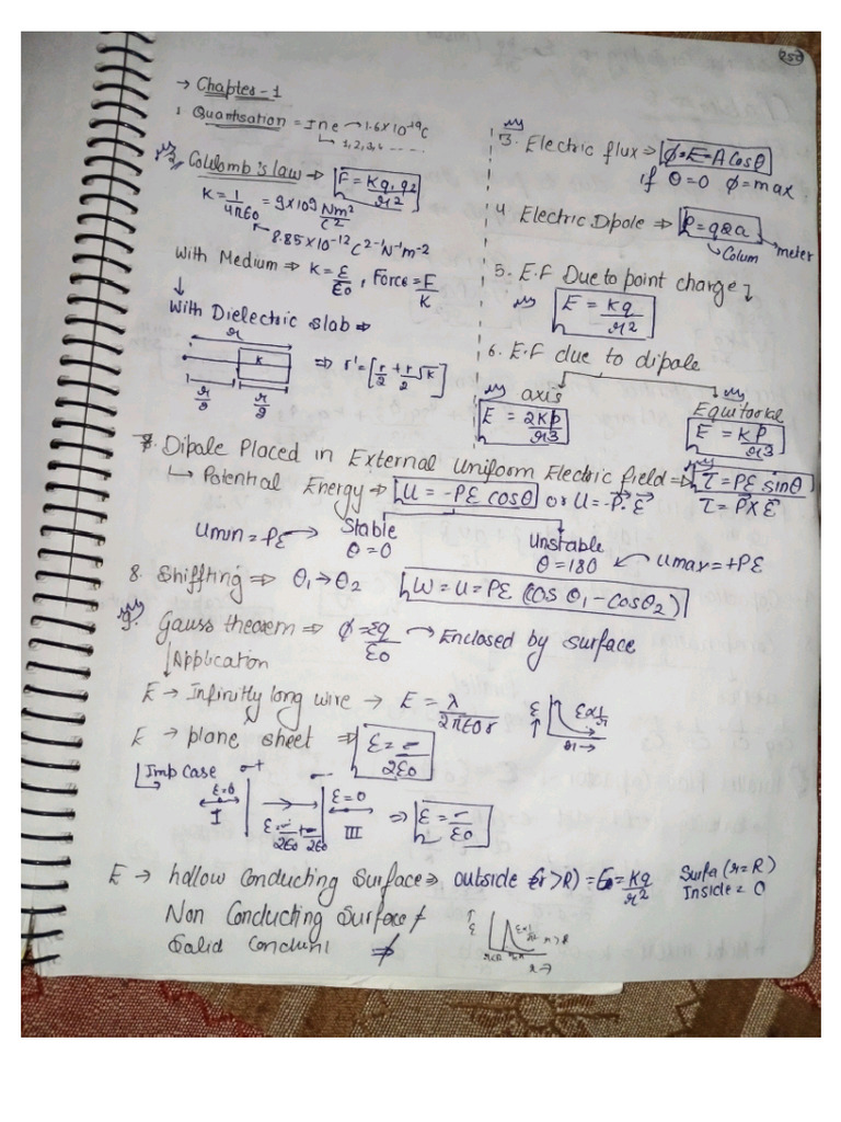 Class 12 Physics All Formulas | PDF