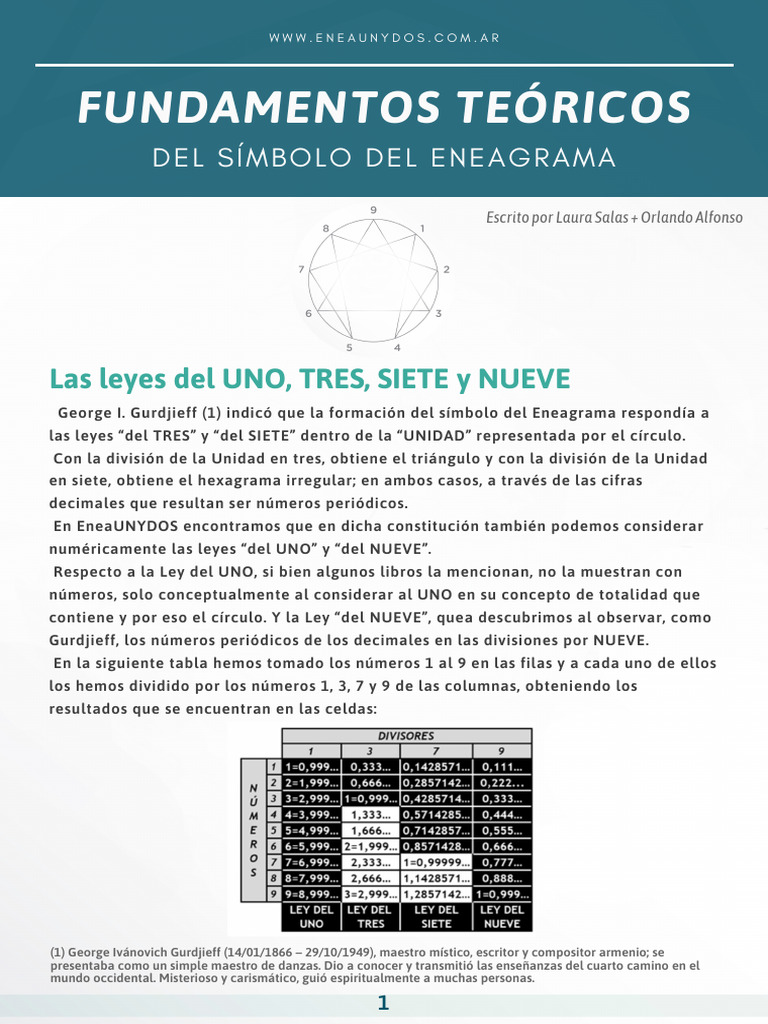 FUNDAMENTOS TEÓRICOS Del Símbolo Del Eneagrama | PDF | Eneagrama de la ...