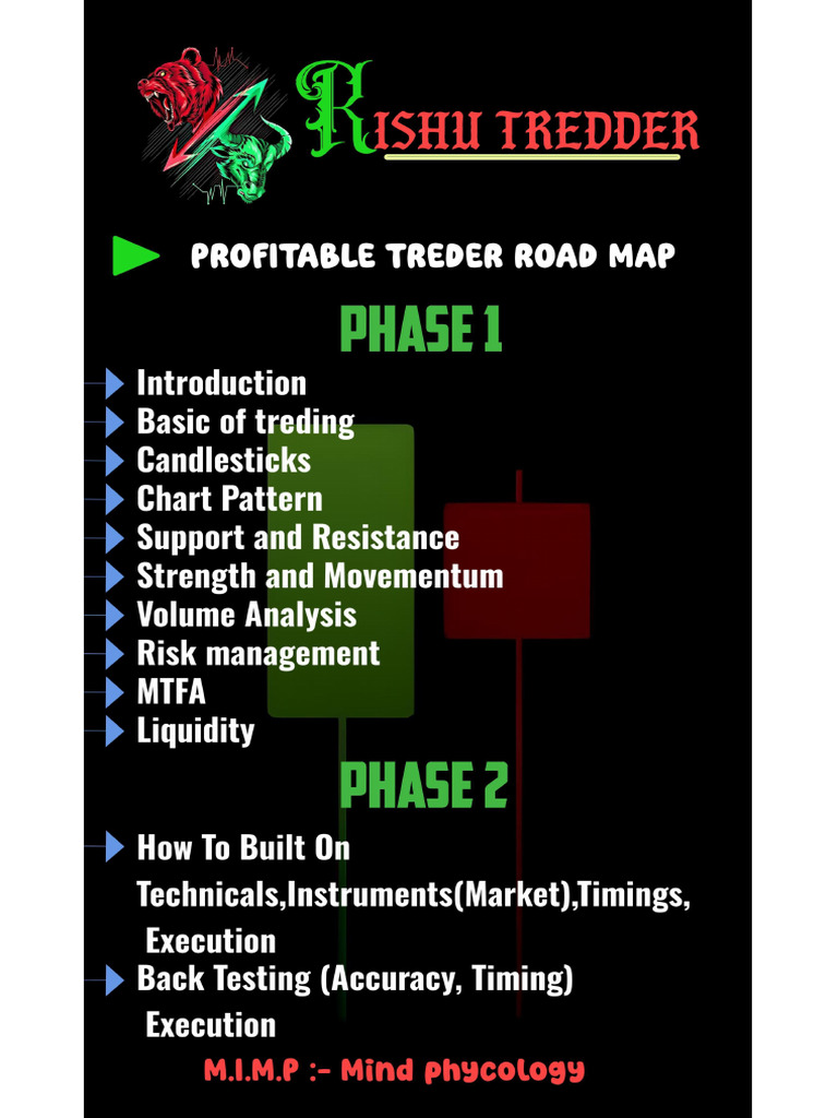 ROAD Map ? | PDF