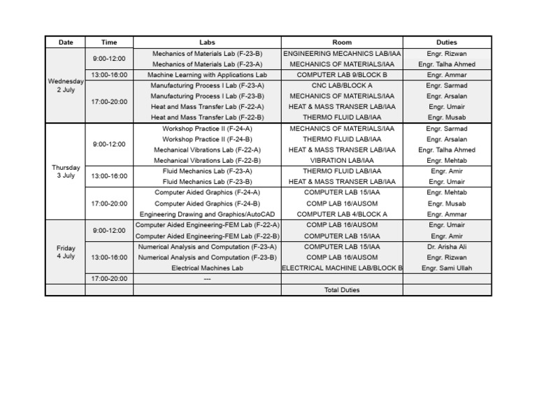 End Term Lab Duty Roster-Spring 2025 | PDF | Mechanical Engineering ...