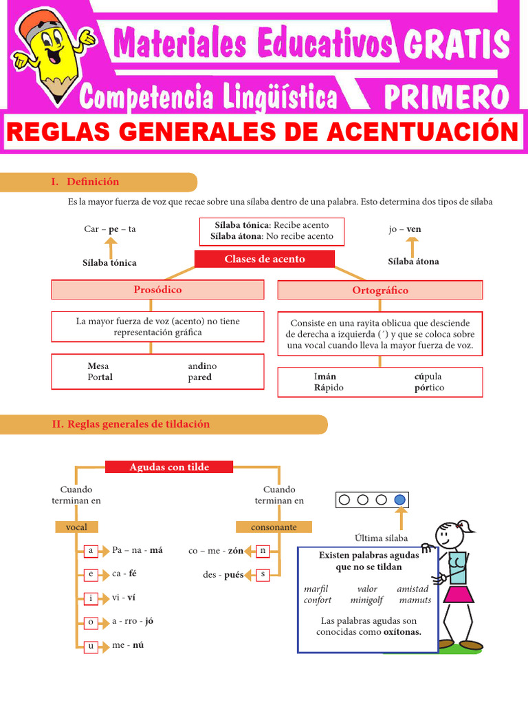 Reglas de Acentuación en Español | PDF | Fonética | Estrés (lingüística)