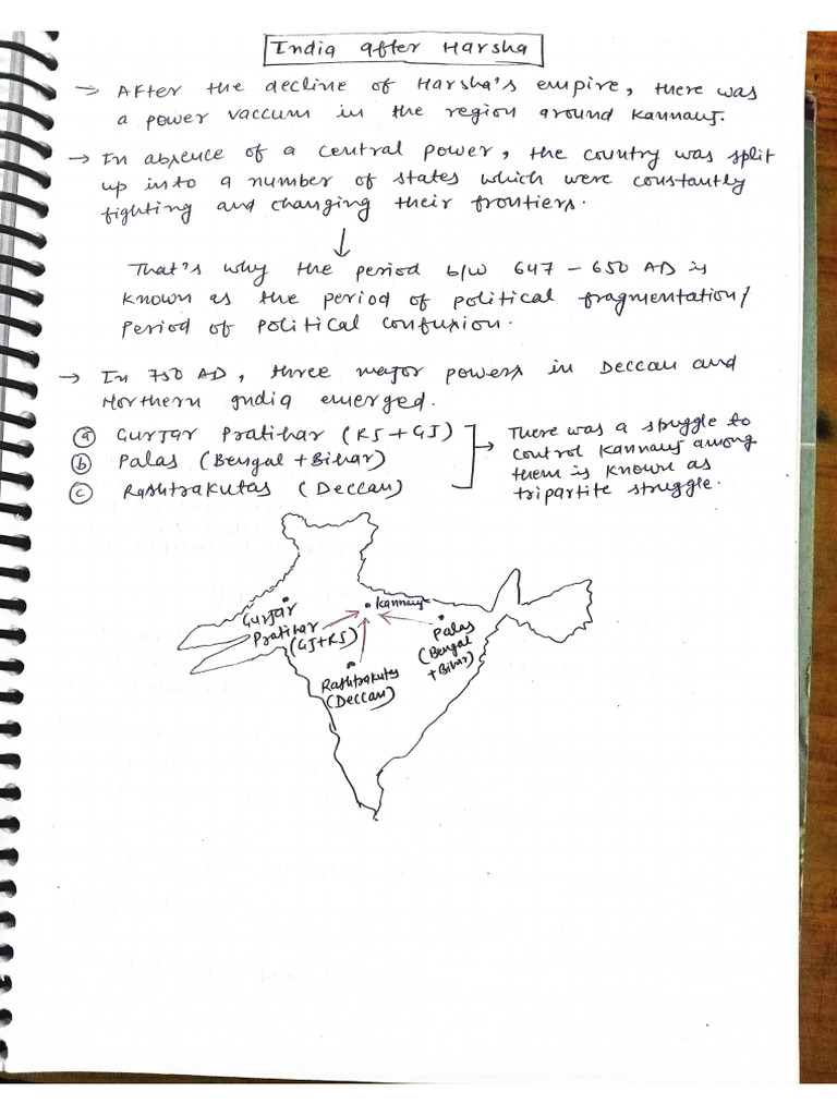 India After Harsha | PDF